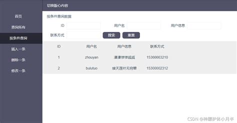 Express Vue 搭建项目express Vue Csdn博客