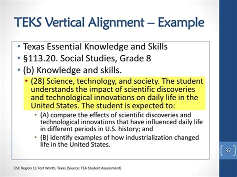 Texas Teks Vertical Alignment At Betty Thompson Blog