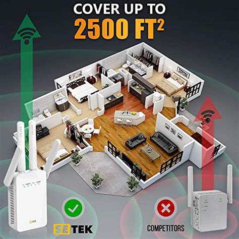 SETEK WiFi Range Extender Signal Booster To FT MBPS Wireless Internet Amplifier