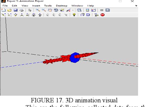 Figure 1 From Modeling And Simulink Control System Of Missile And