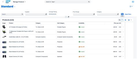 The Missing Fiori Principle Its Full Of Stars