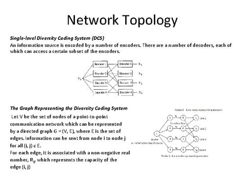 Network Topology Singlelevel Diversity Coding System Dcs An