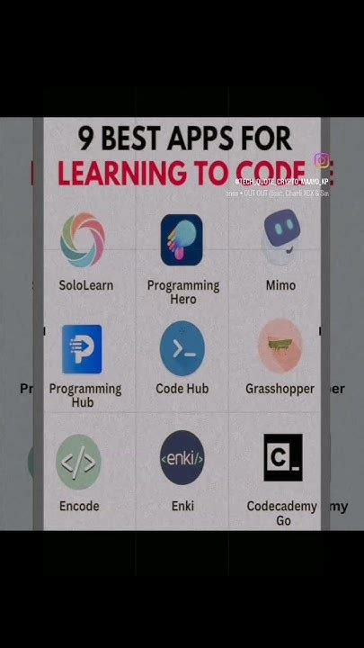 9 Best Apps For Learning To Codemobileapp App Mobileappdevelopment Android Appdevelopment