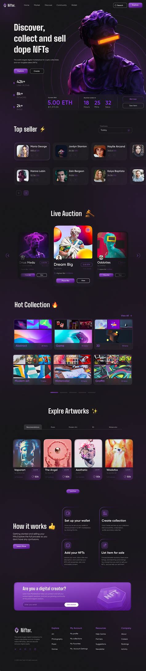 NFT Marketplace Ux Ui