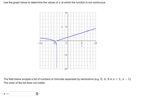 Solved Use The Graph Below To Determine The Values Of X At Chegg