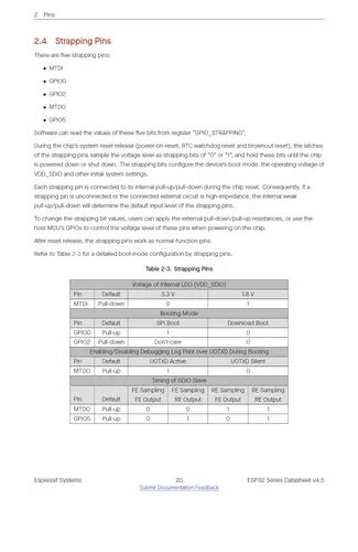 50 Hz Rf System On A Chip Soc Model Namenumber Esp32 D0wd V3 At