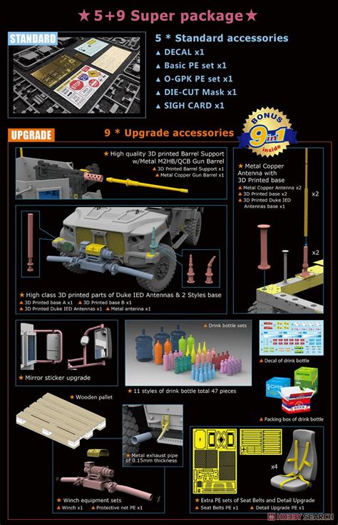 M1278 ウェポンキャリア 統合軽戦術車両JLTV プレミアムエディション プラモデル 画像一覧