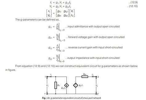 Network Parameters Network Theory Electronics And Communication
