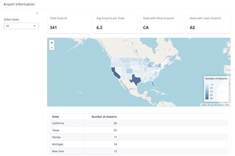 appsilon on linkedin ai shinyassistant shiny r python application