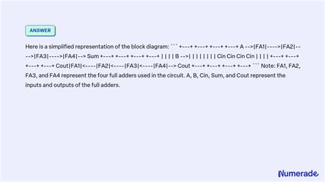 Solved 2 Draw A Block Diagram For A 4 Bit Binary Adder Circuit Using