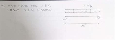 3 FINID EQNS FOR V M DRAW V M DIAGRAM Chegg Com