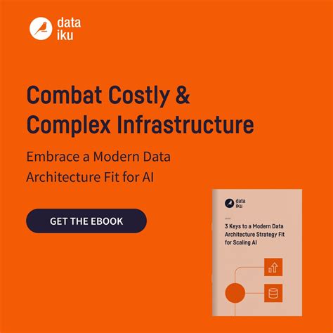 Dataiku On Linkedin 3 Keys To A Modern Data Architecture Strategy For Scaling Ai