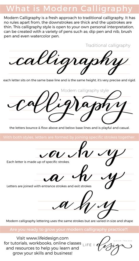 Cursive Alphabet Reference Sheet AlphabetWorksheetsFree Com