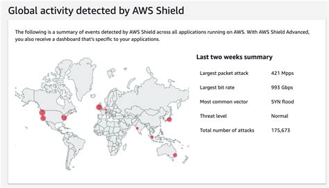 Zero Trust Architectures Shields Up All Hands On Tech