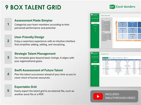 9 Box Talent Grid Excel Template Talent Management And Succession