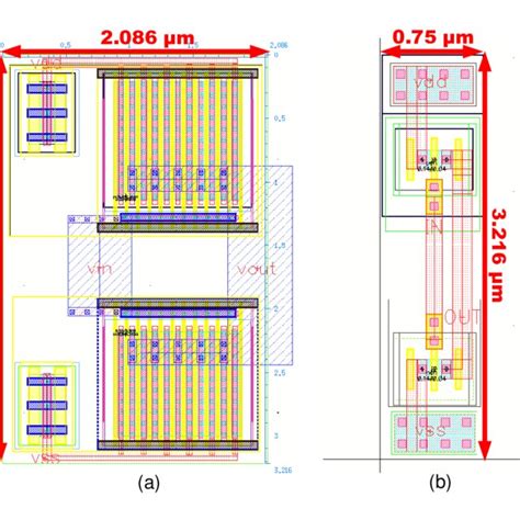 Layout Of The Inverter Implemented In A 16 Nm Finfet Process B Download Scientific Diagram