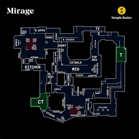 Csgo Map Callouts For Demirage Tv Cars Map Layout Off The Map