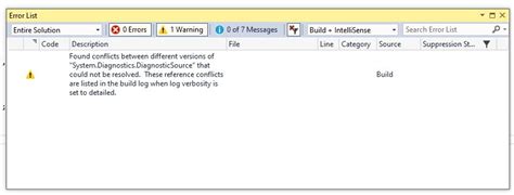 C Found Conflicts Between Different Versions Of Systemdiagnostics