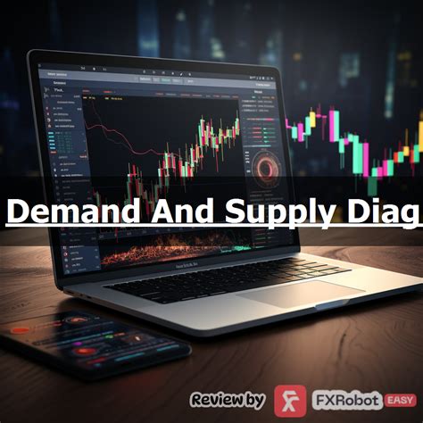 Demand And Supply Diagram Fxroboteasy