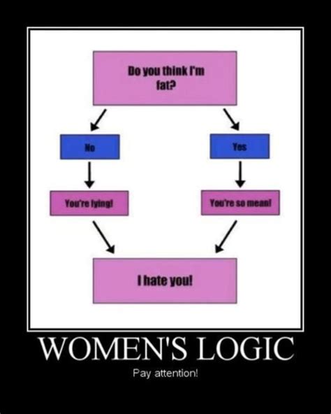 Female Logic Pics