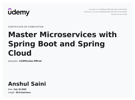 Microservices Springboot Springcloud Docker Kubernetes Anshul Saini