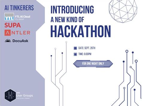 Aws User Group Malaysia On Linkedin Communitypartner Awsugmy