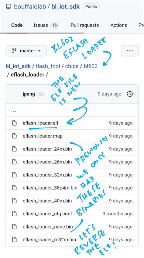 Bl602 Eflash Loader Reverse Engineered With Ghidra