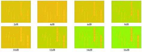 comparison of the differences in the time frequency diagrams generated