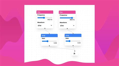 How To Create An Interactive Audio Playground With Web Audio Api And