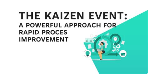 How To Measure The ROI Of Continuous Improvement Initiatives Learn