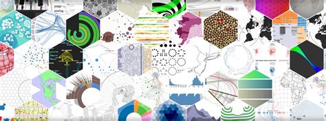 Best Open Source Web Based Data Visualization Tools