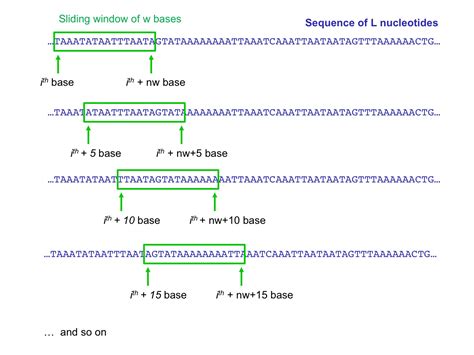 perl programming ii applications to bioinformatics