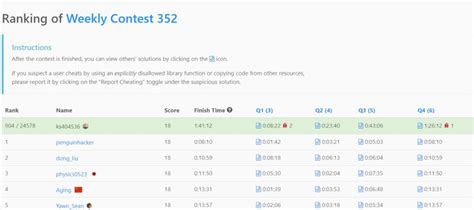 Keshav Chib On Linkedin Leetcode Competitiveprogramming