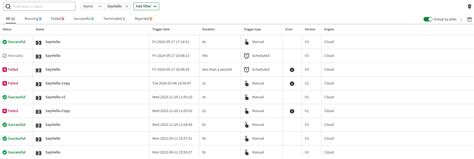 Monitoring Operations Talend Management Console For Pipelines User Guide Help