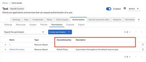 Ux Review Some Fun Tuning Of Permissions Table Of Authorization