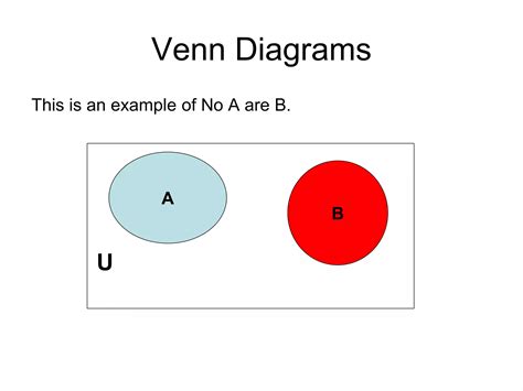 Inductive And Deductive Reasoning Pptpptx Science