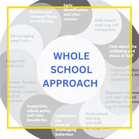 Gmrcvalues Education Matatag Hub Home