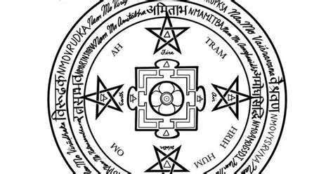 what really is magick r magick