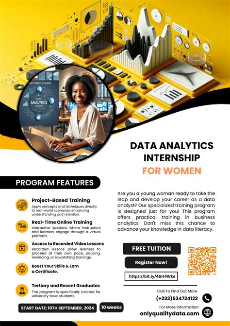 Python Excel Powerbi Perplexityai Copilot Chatgpt Onlyqualitydata Dataanalytics