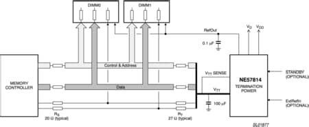 DDR Memory Termination Regulator With Standby Mode And Enhanced Efficiency NXP Semiconductors