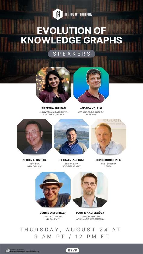 Evolution Of Knowledge Graphs From Theory To Real World Applications Fakenetai