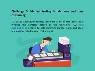 Challenges Of Testing EDI Based Applications PPT