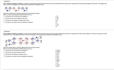 Solved Question 7shown In Blue The Ipv4 ﻿datagram Is In Red