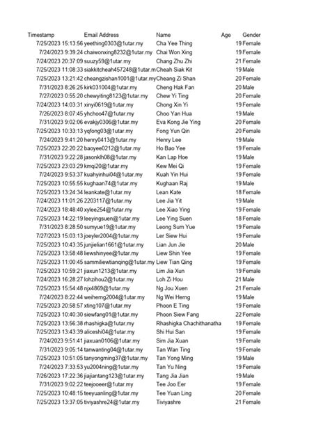 Foundation Sem3 Computing Assignment 1 Pdf Restaurants Food And Drink