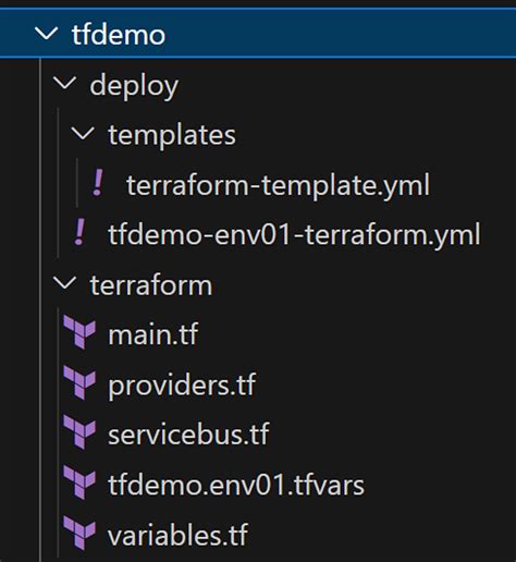 Devops Project 20 Azure Devops Pipeline Terraform Deployment