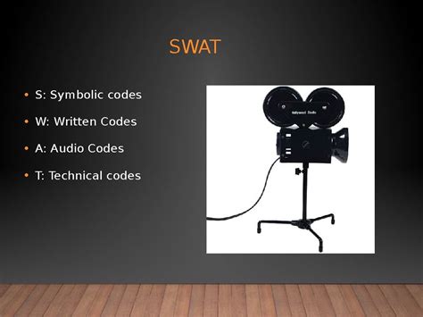 Swat Codes Presentation By Western Australian English Resources Tpt