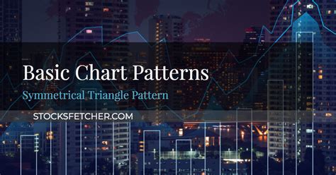 Basic Chart Patterns Symmetrical Triangle Chart Pattern