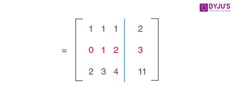 Gauss Elimination Method Meaning And Solved Example