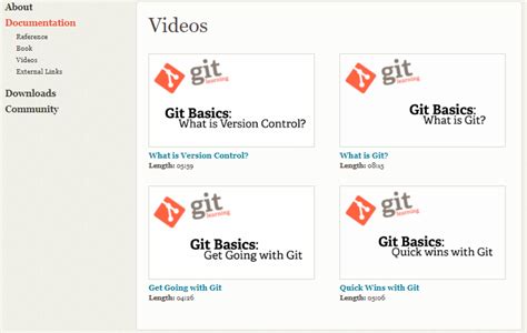 Learning Git Part 1 Videos And Some Basics By Zaim Awang Medium