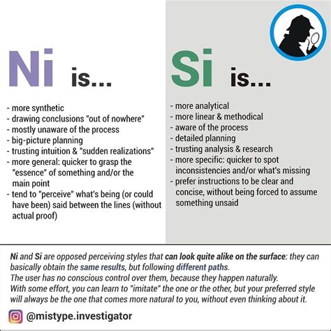 Ni Si Functions Mbti Personality Mbti Relationships Cognitive